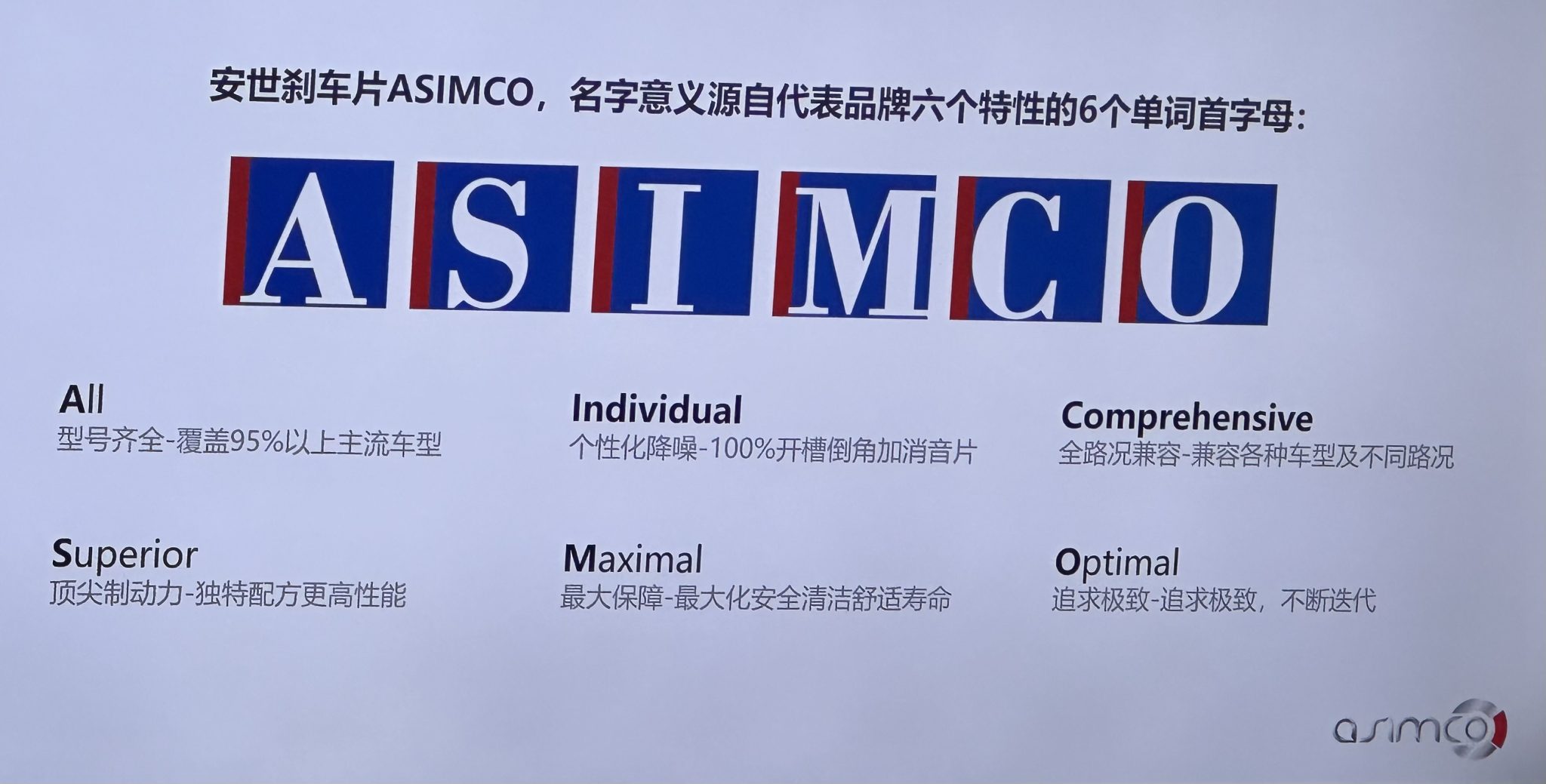 Product Training ASIMCO Brake System 09/12/23 – Panama Quest Auto Parts ...